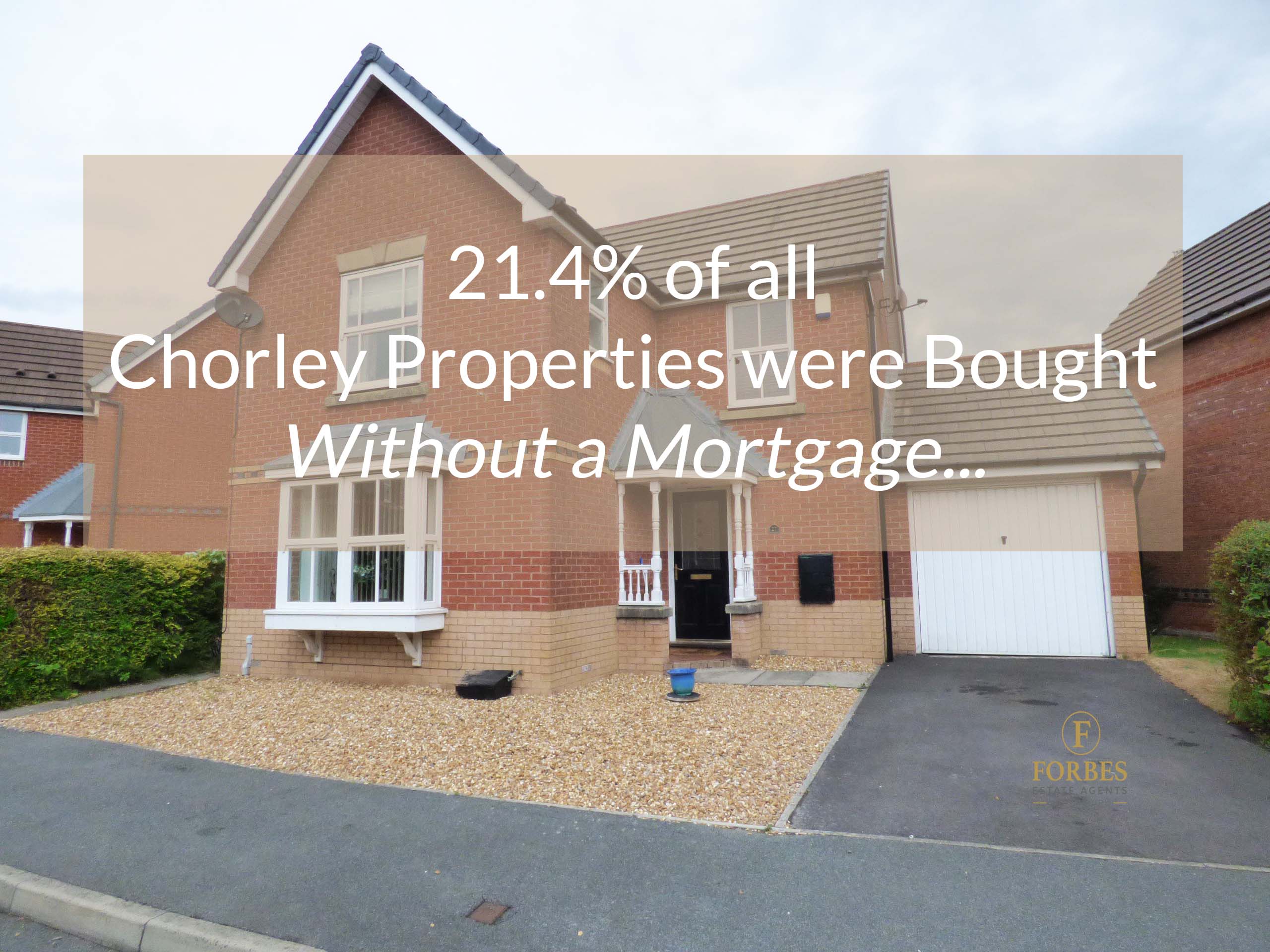 21% of Chorley Properties… – Forbes Estates