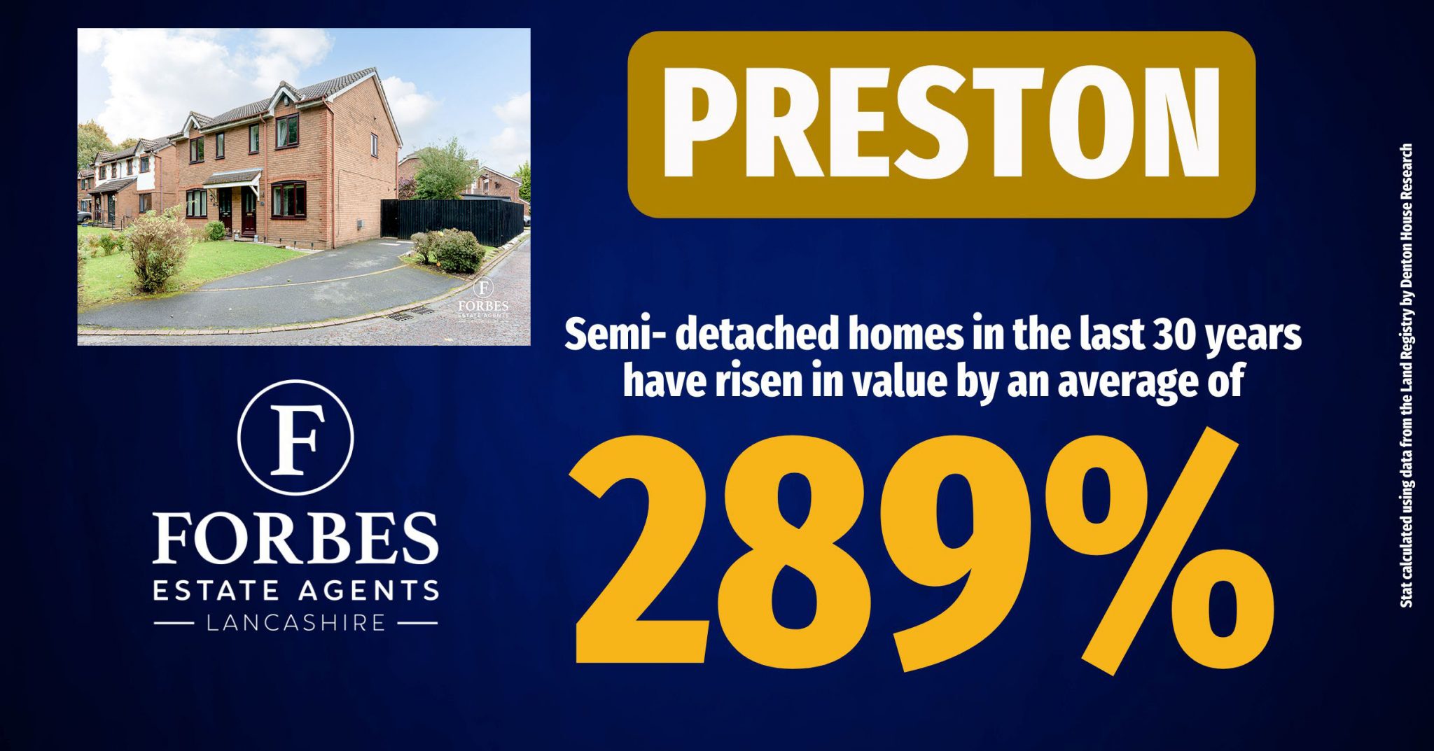 The Rise of the Semi-Detached Home – Forbes Estates